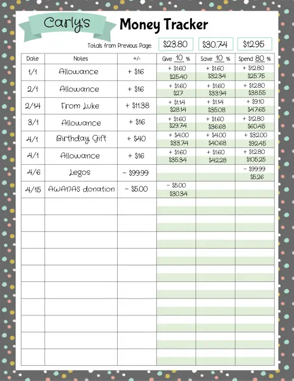 Money Manager for Kids - Blessed Homeschool