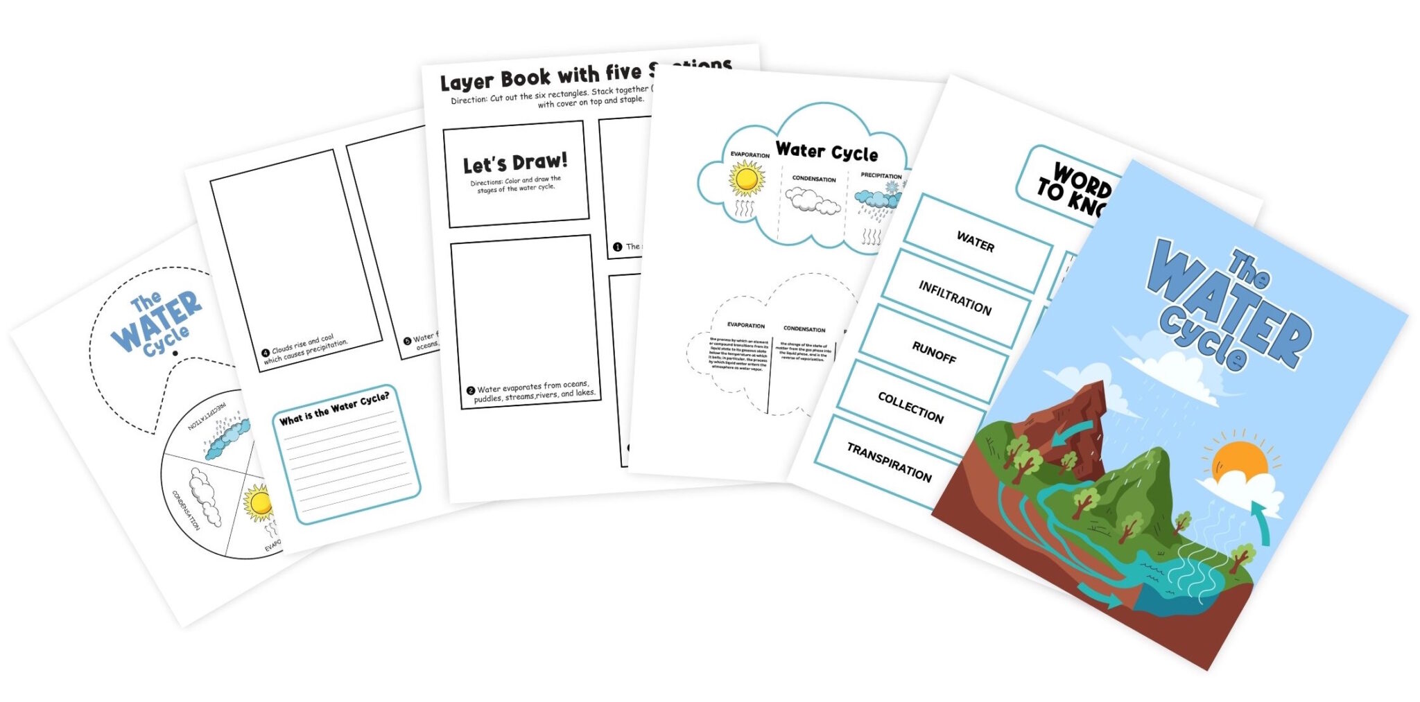 Easy Water Cycle Project and Printable Lapbook Template