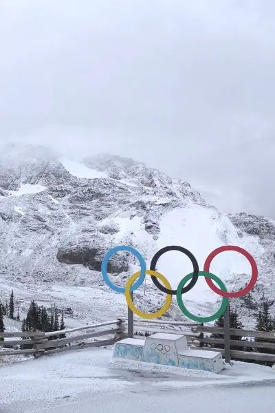Winter Olympics Activities for Kids (Educational and Fun!)