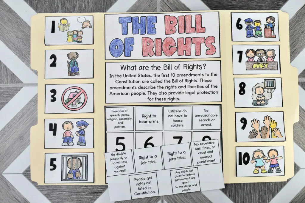 Bill of Rights Lapbook - Fun Project for Homeschool