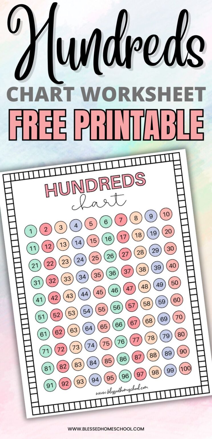 Free Printable Hundreds Chart Worksheets {and How to Use it}