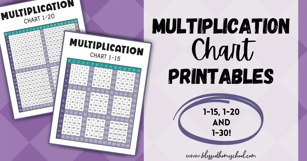 FREE Multiplication Charts (1-15, 1-20, 1-30)