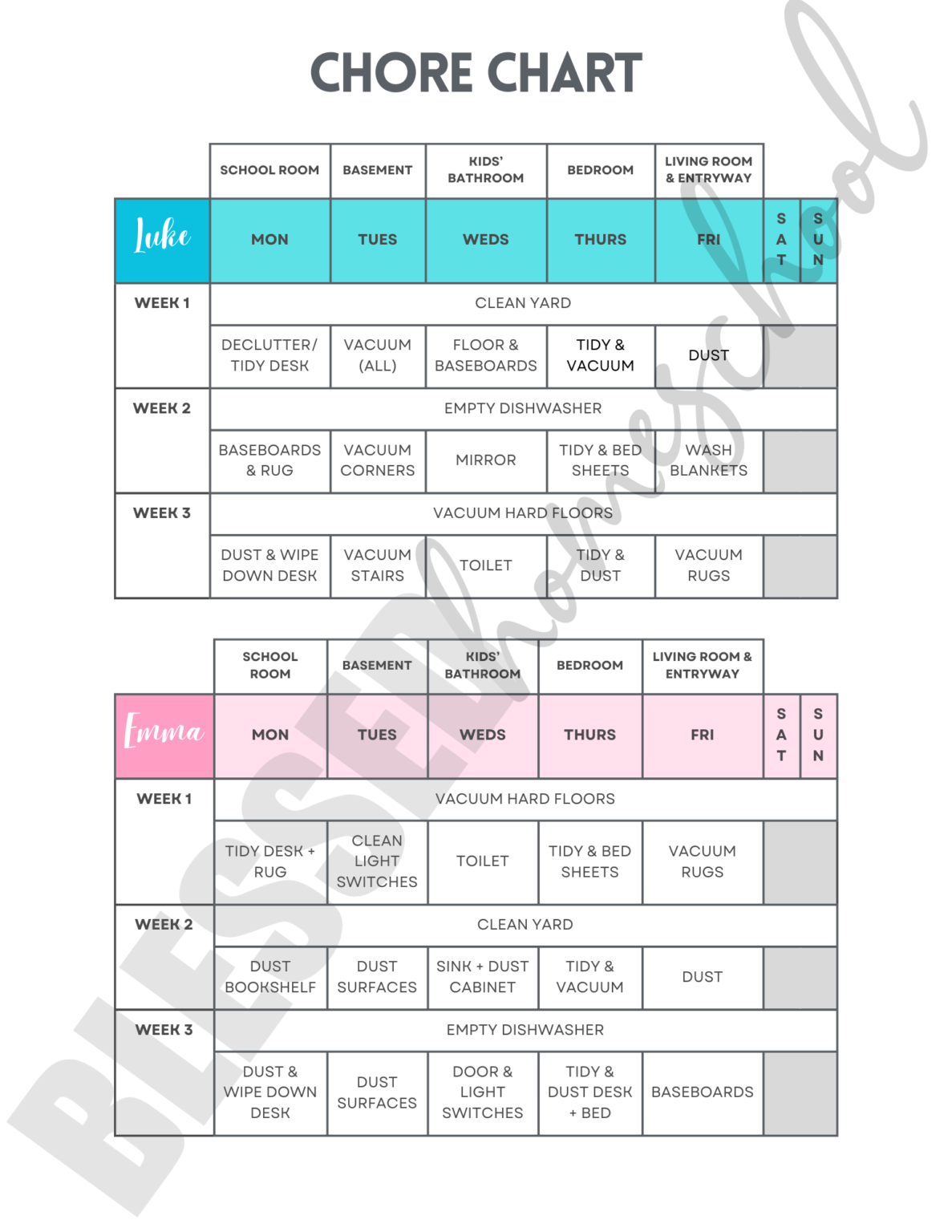 Personalized Zone Cleaning Chore Charts (Canva Template)